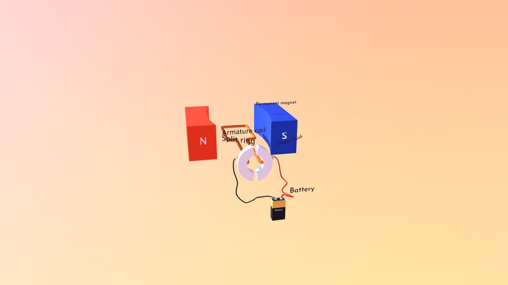 School science - A 3D model collection by Michael.Oerder - Sketchfab