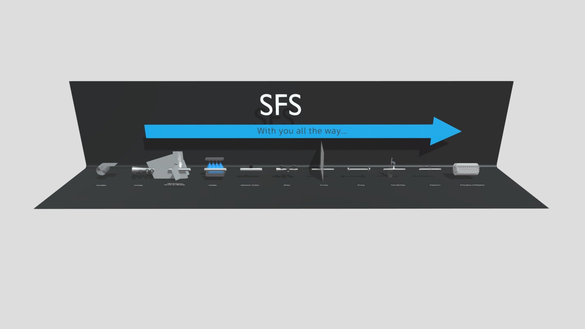 New Process Flow4 - 3D model by qriousvjy [2339e7e] - Sketchfab
