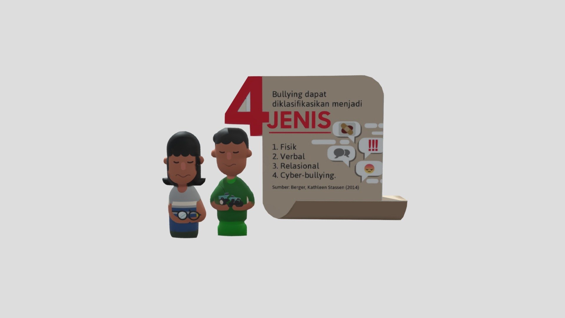 4 jenis bully - 3D model by NazlaHana [2461161] - Sketchfab