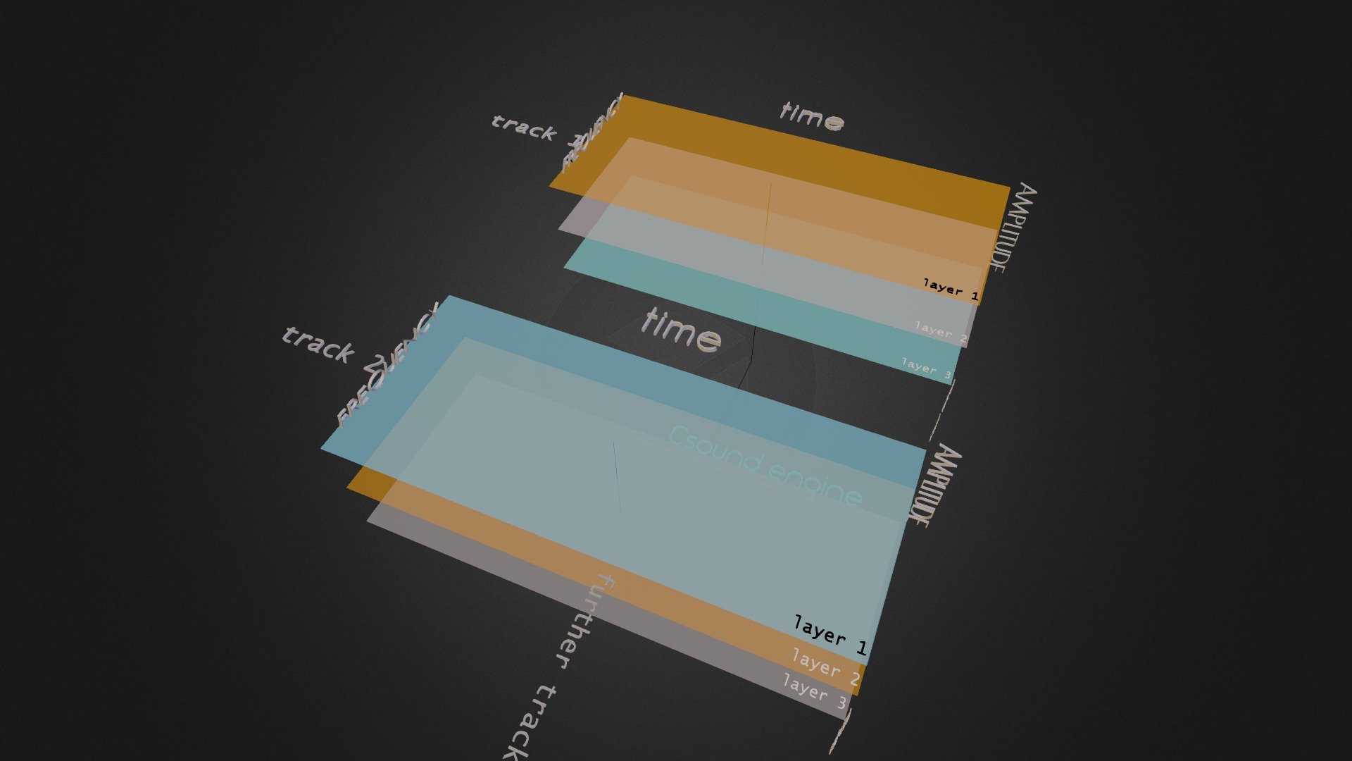 The Missing Tool Model - 3D model by Koka Nikoladze (@Georgianmusic ...