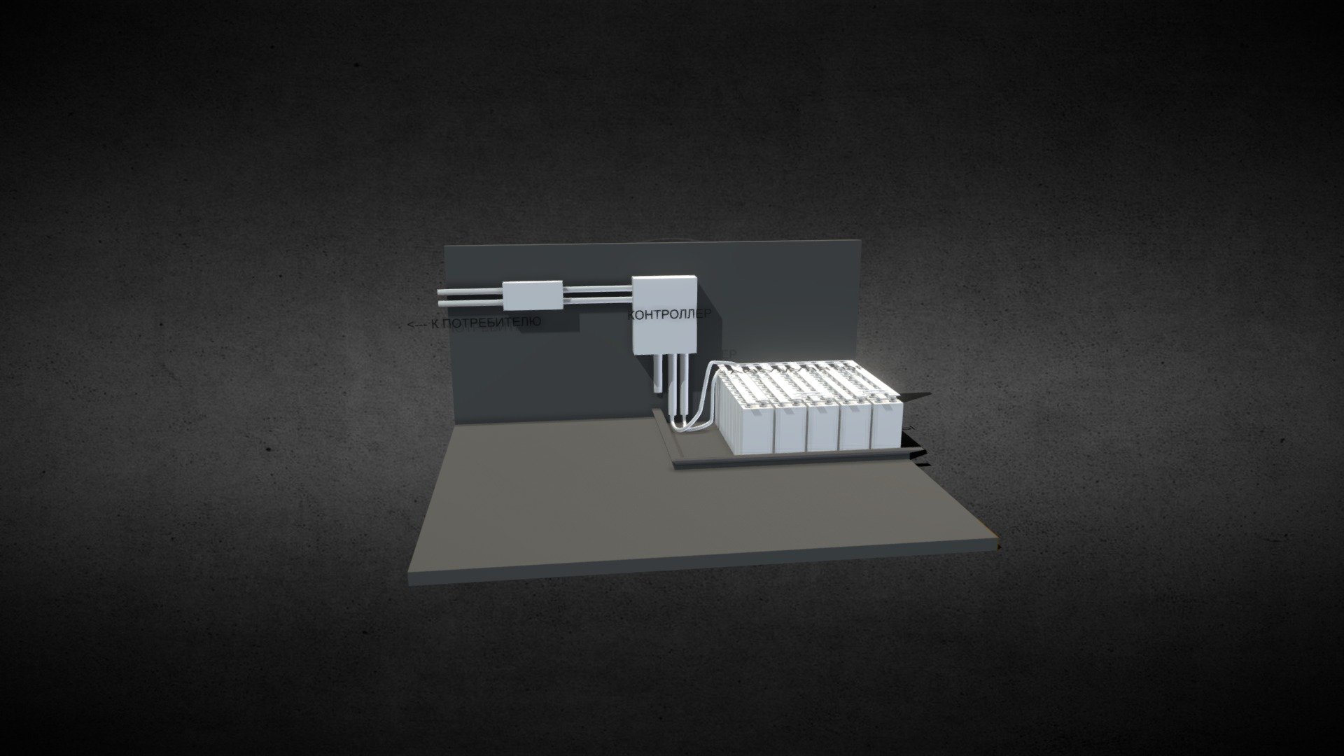 Ibp - 3D model by testlopolo [24fa8bf] - Sketchfab