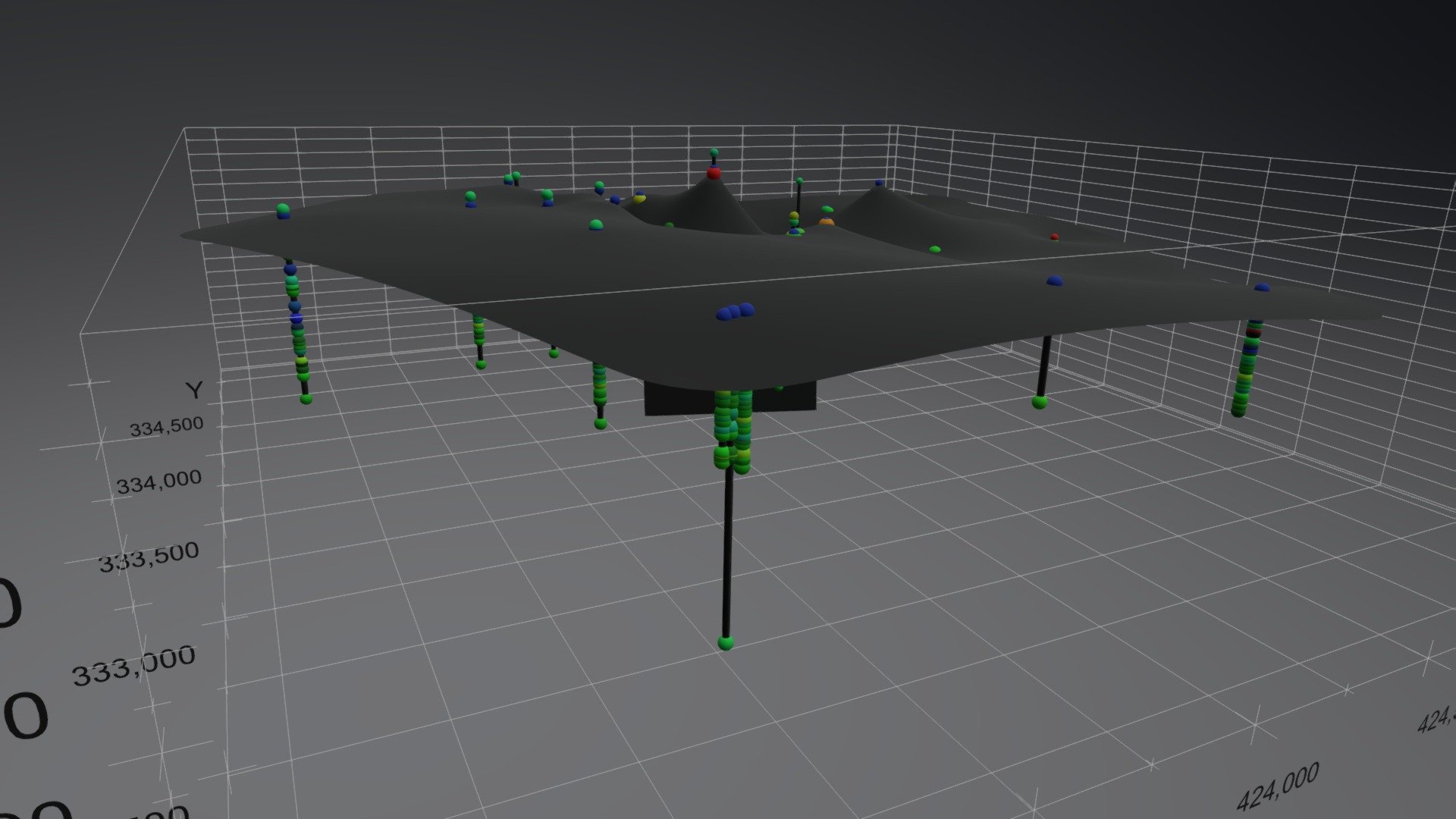 7 Time Domain Water Table - 3D model by Interactive 3D Data ...