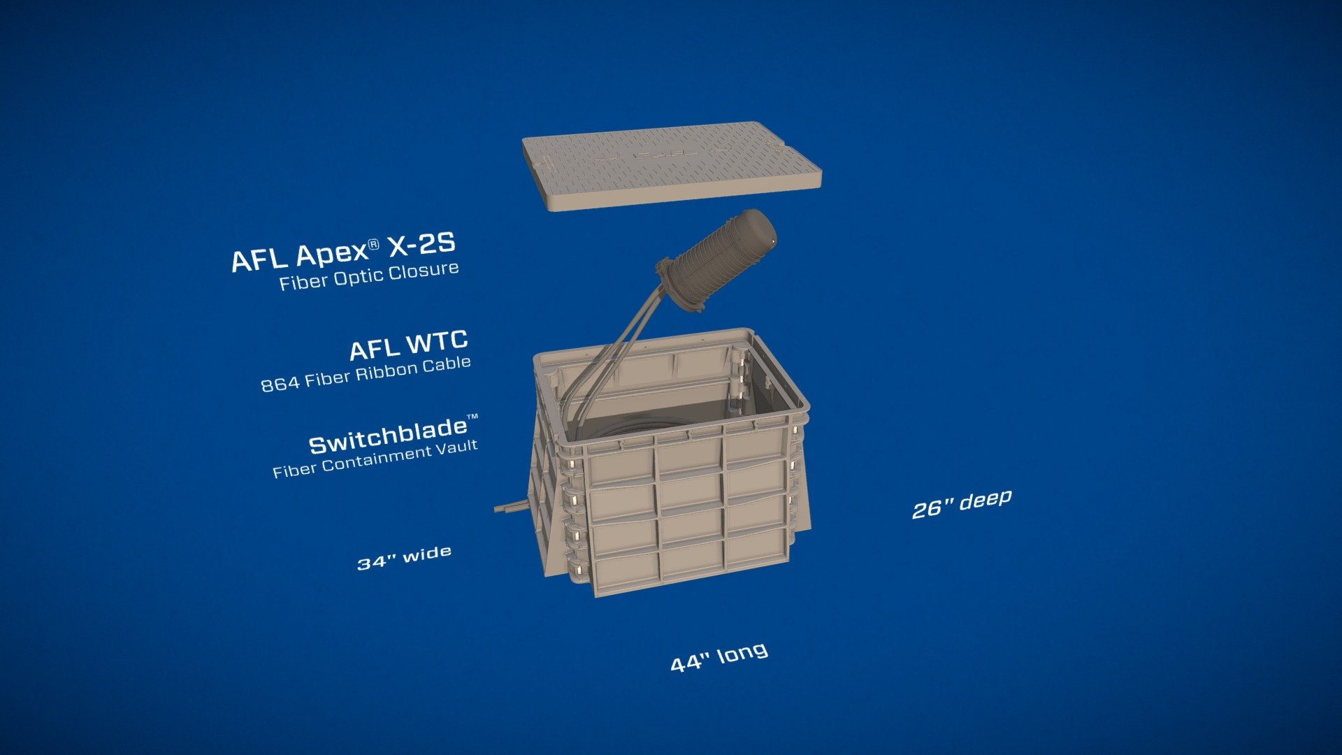 AFL Apex® + WTC + Switchblade™ - 3D model by AFLglobal [2713133 ...