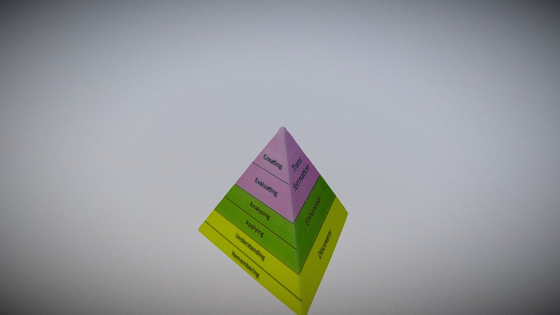 Pyramid Model - 3D model by eLearning@Preston's College (@fmchale ...