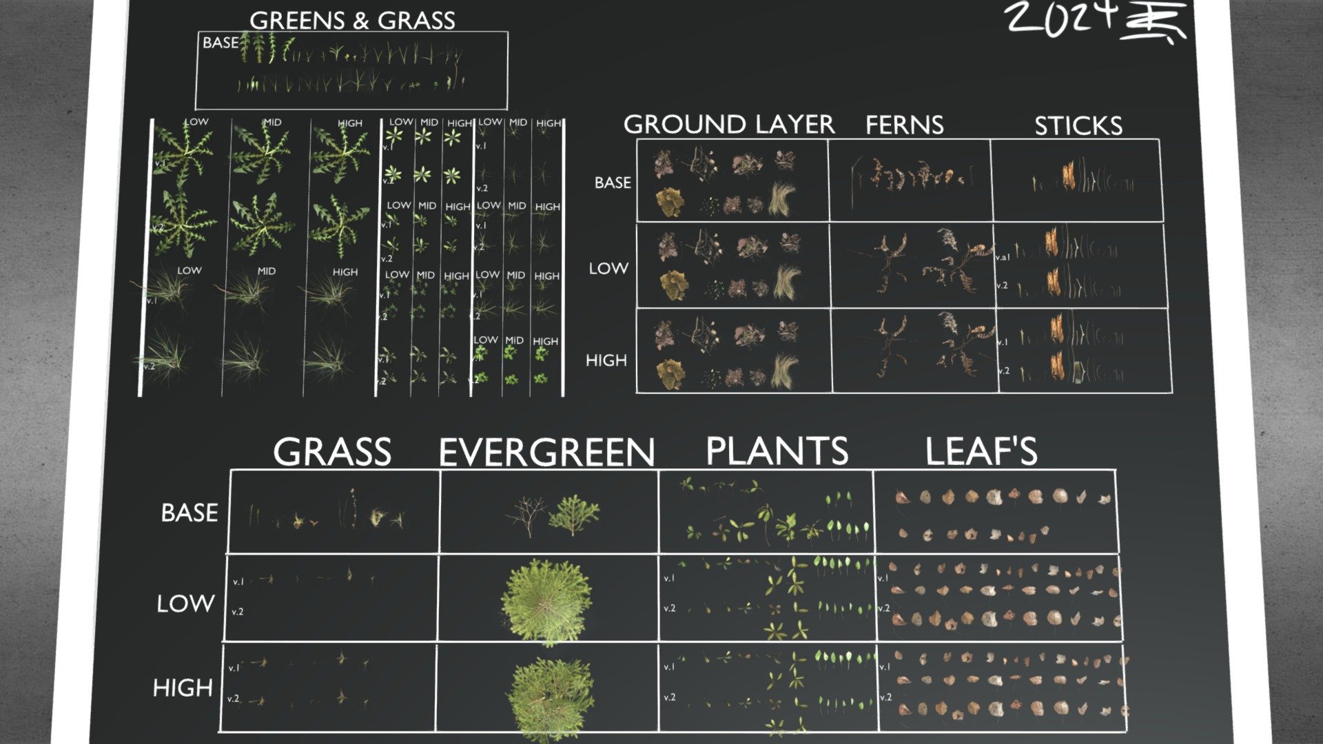 Forests Ground Cover. - Download Free 3D model by Isaac Ryan ...