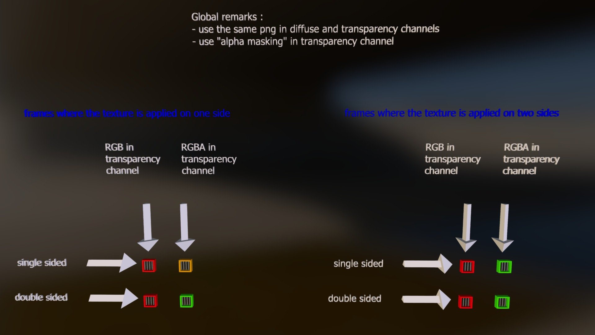 Transparency test OK (V2) - 3D model by NicolasErre [282afe8] - Sketchfab