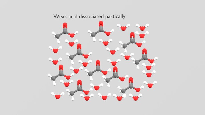 Ethanoic_acid 3D models - Sketchfab