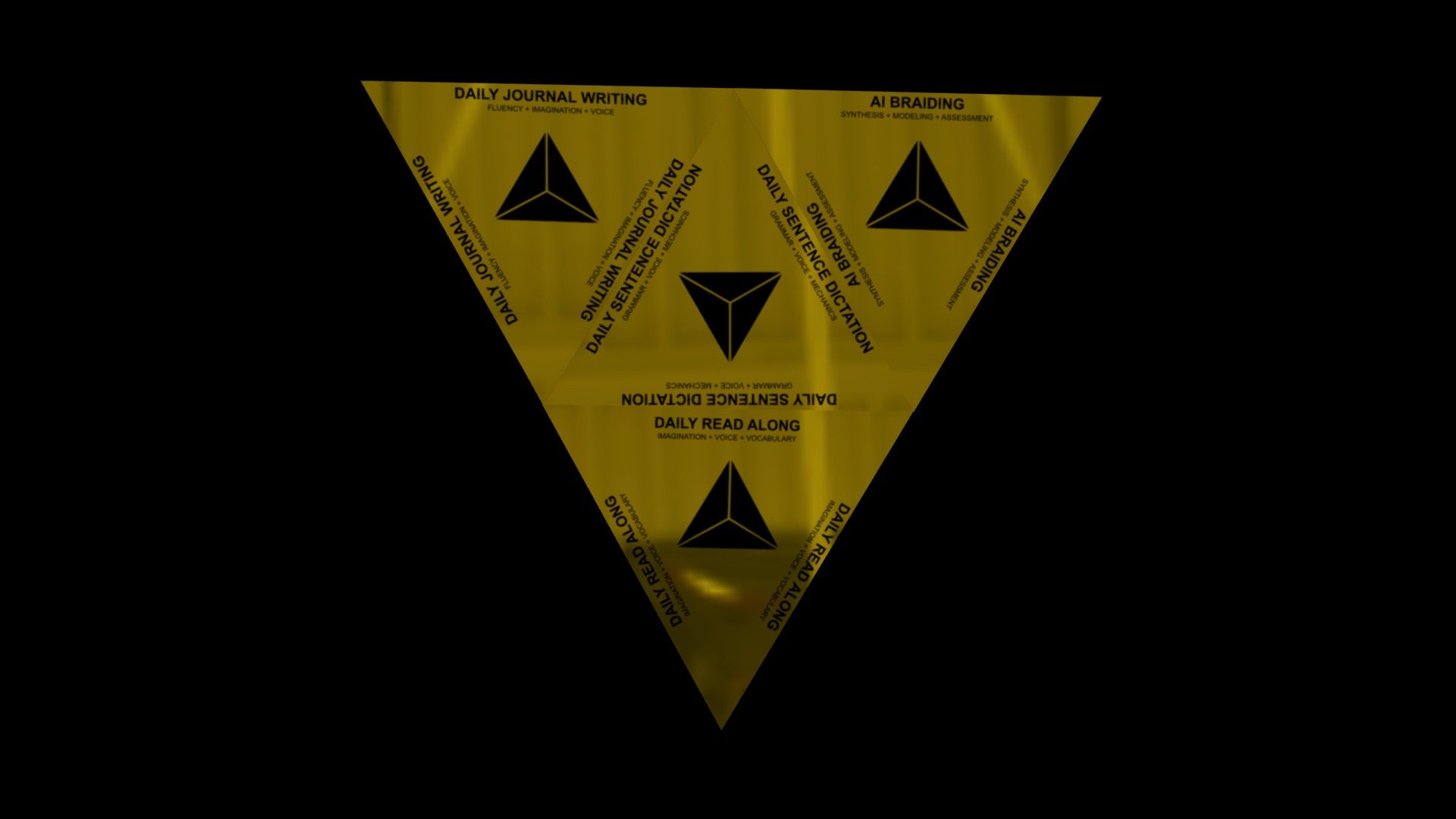 Tetrahedron 3D Animation - 3D model by Nofil.Khan [2875fe8] - Sketchfab