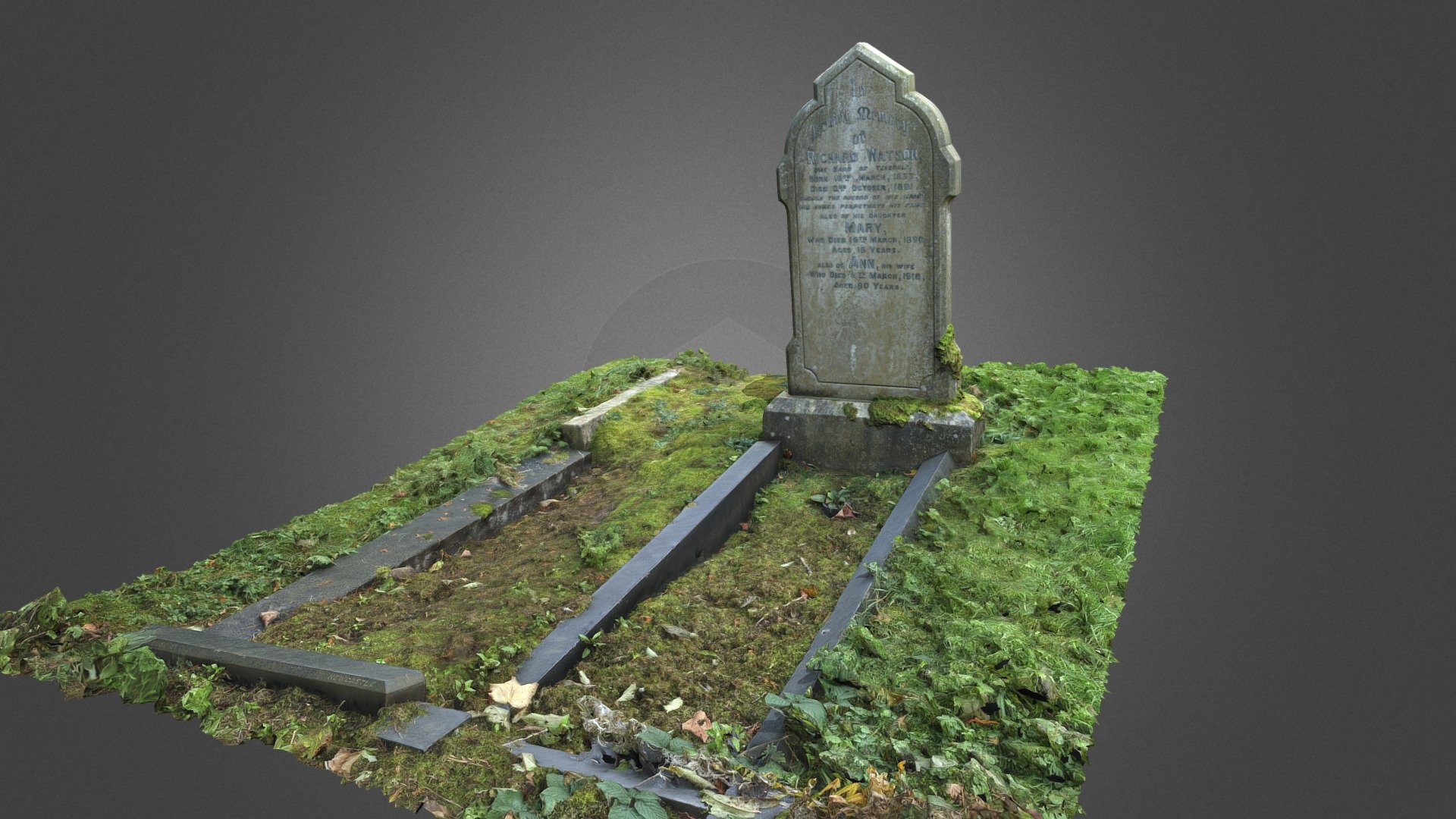 Grave of Richard Watson - 3D model by NickU (@nickunwin) [28ebe09] - Sketchfab