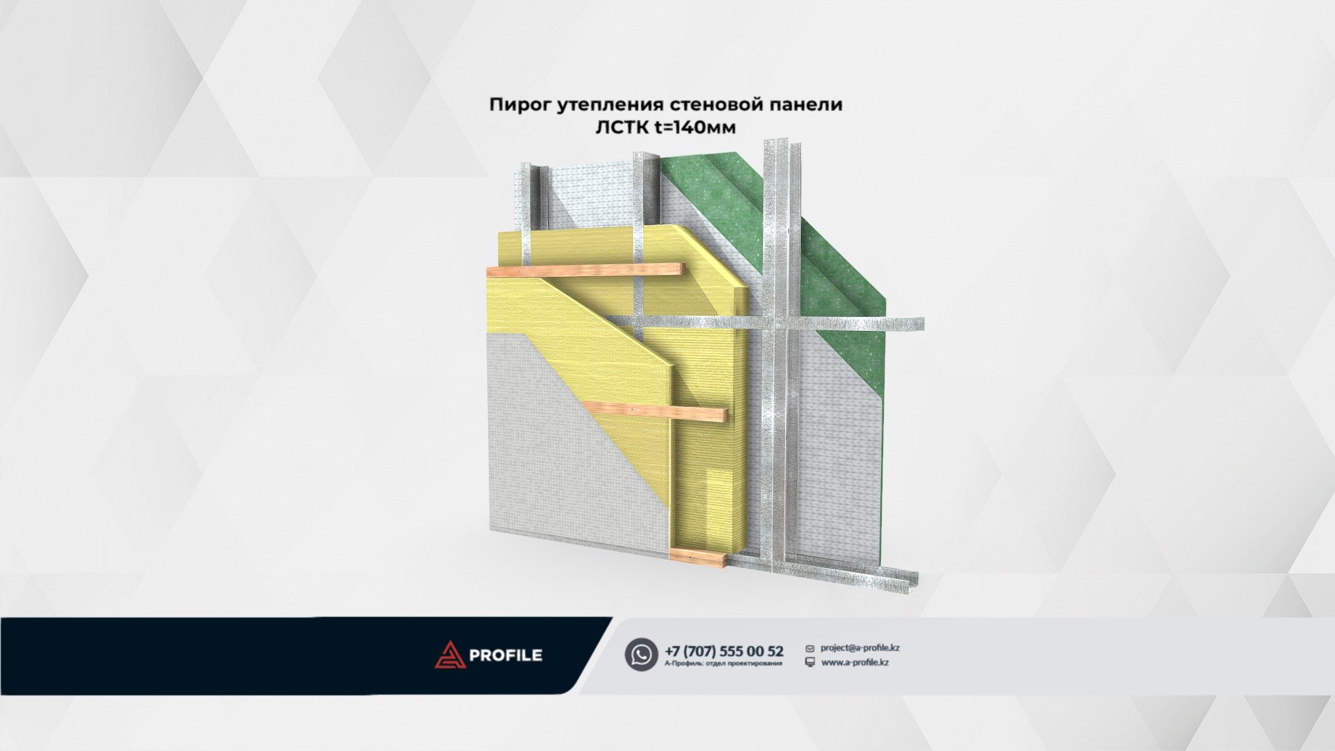 Пирог утепления стеновой панели t=140мм - 3D model by A-Profile Project ...