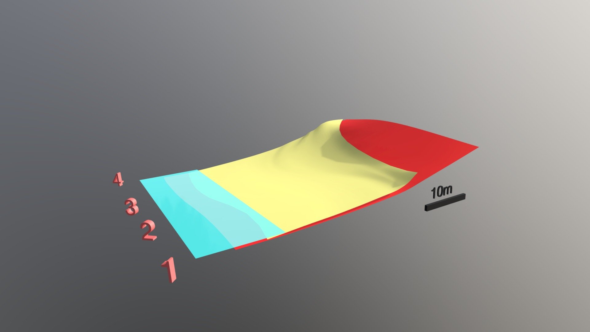 Prospecting of sea shore dynamics - Download Free 3D model by AVZ ...
