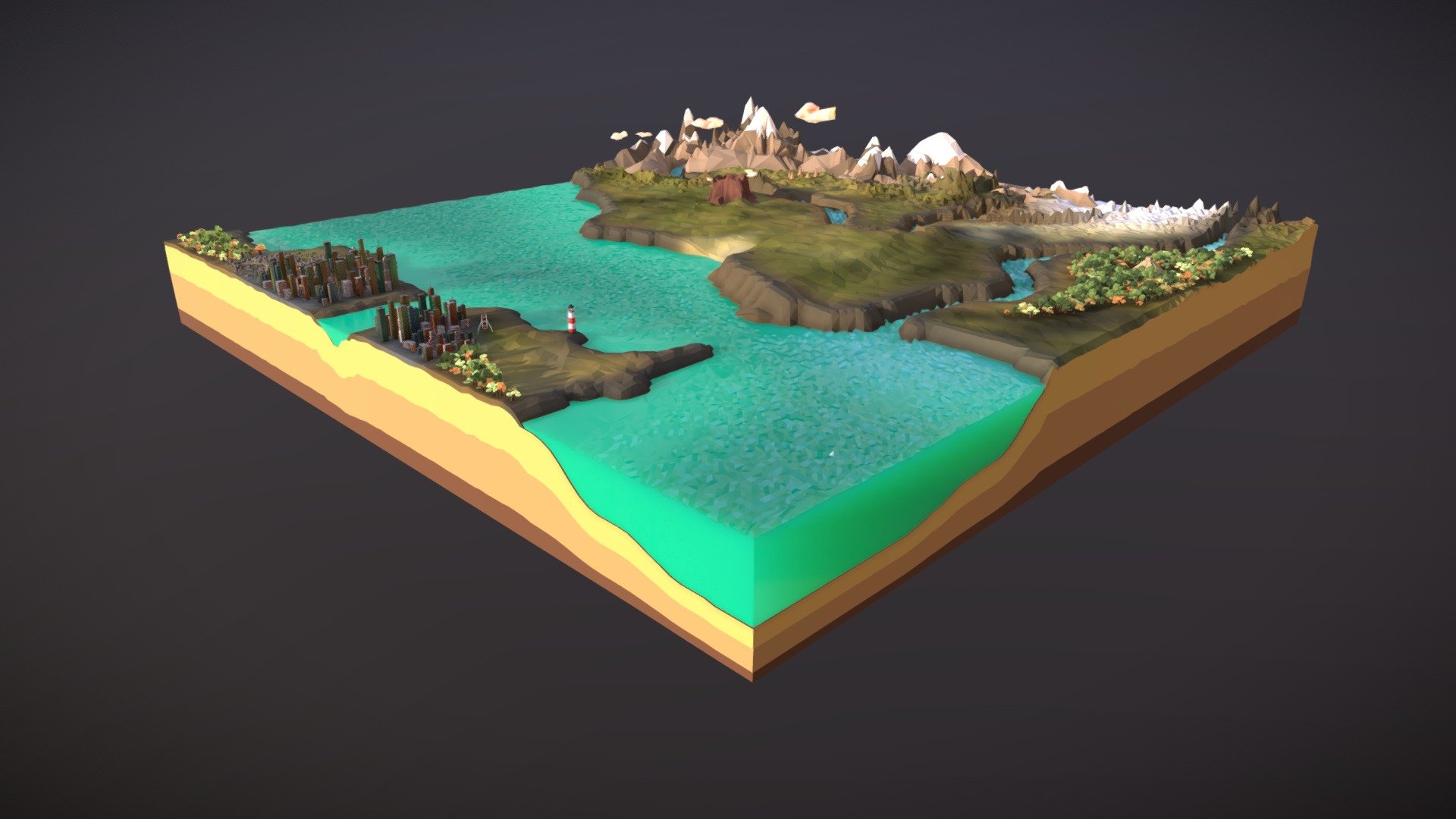 Map Of Management - Buy Royalty Free 3D model by Linder-Media [2ba38a8 ...