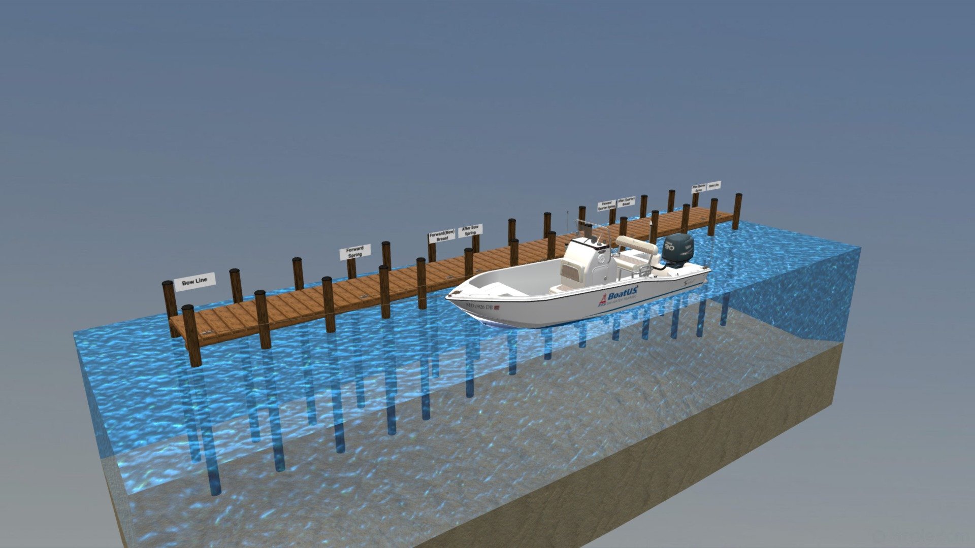 OWT - Docklines - 3D model by BoatUS Foundation (@boatusfoundation ...