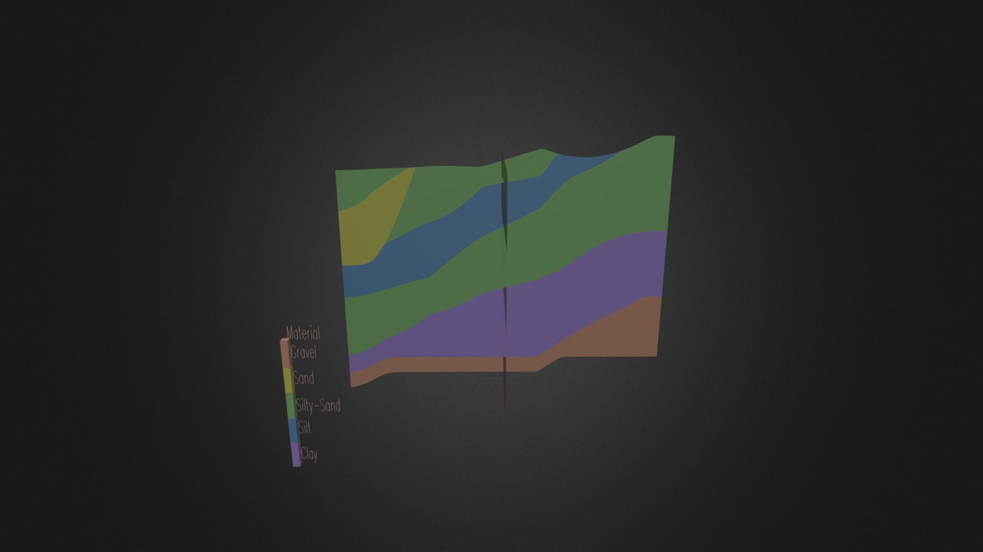 Examples Of Use - Geology (Cross Sections) - 3D model by csiost ...