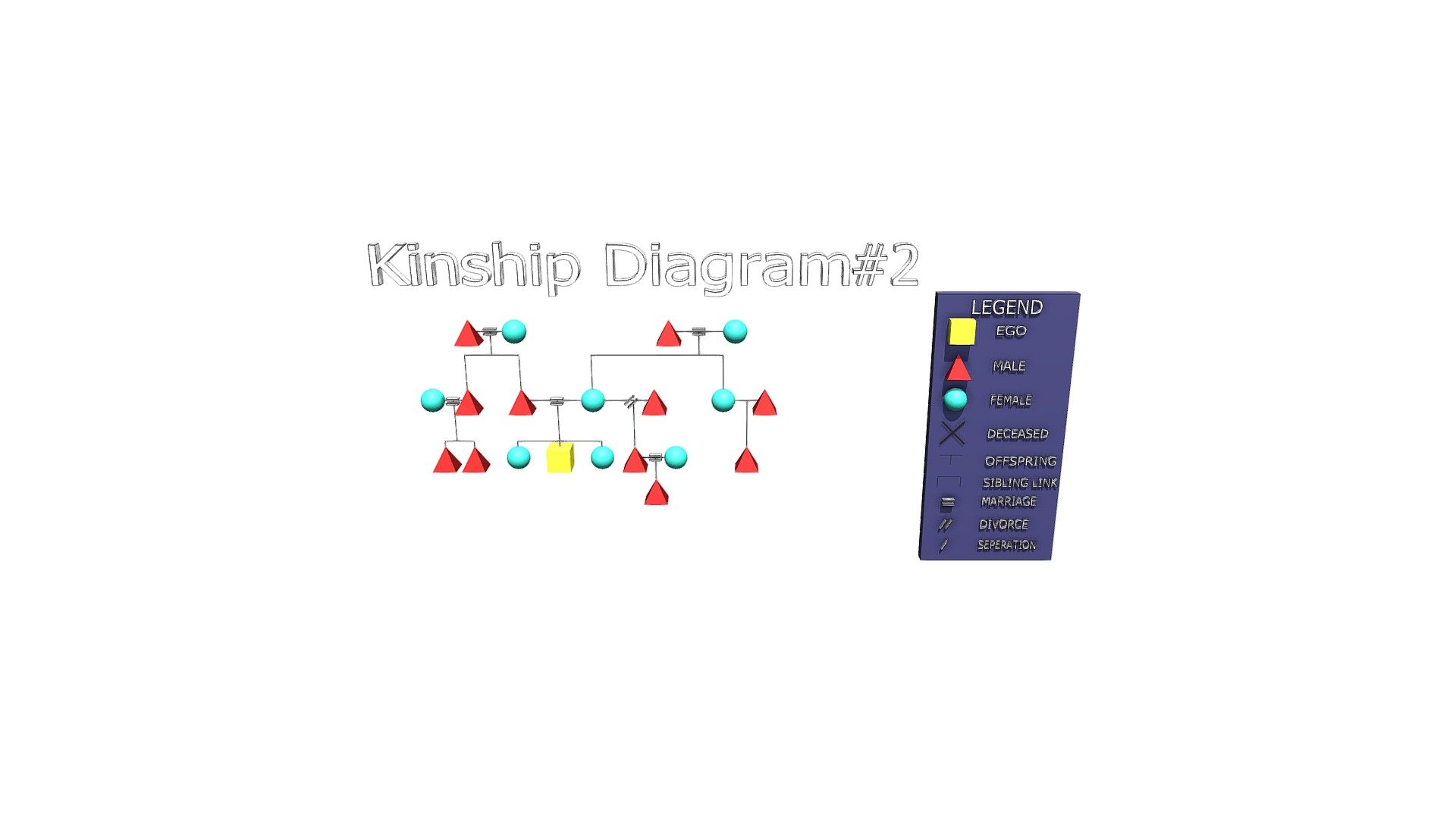 Kinship Diagram #2 - 3D model by TysonGersh [2c68203] - Sketchfab