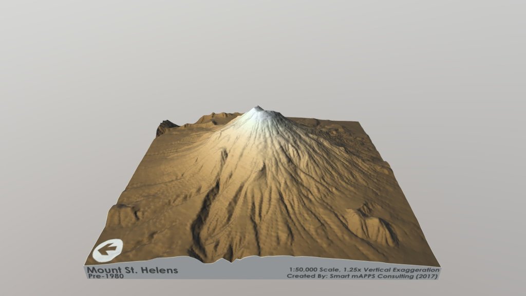 Volcanoes - A 3D model collection by Alice.Sacco - Sketchfab