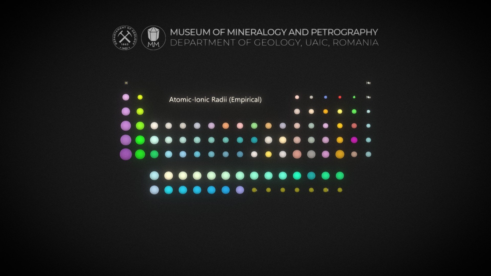 Periodic Table - Atomic-Ionic Radii (Empirical) - 3D model by Museum of ...