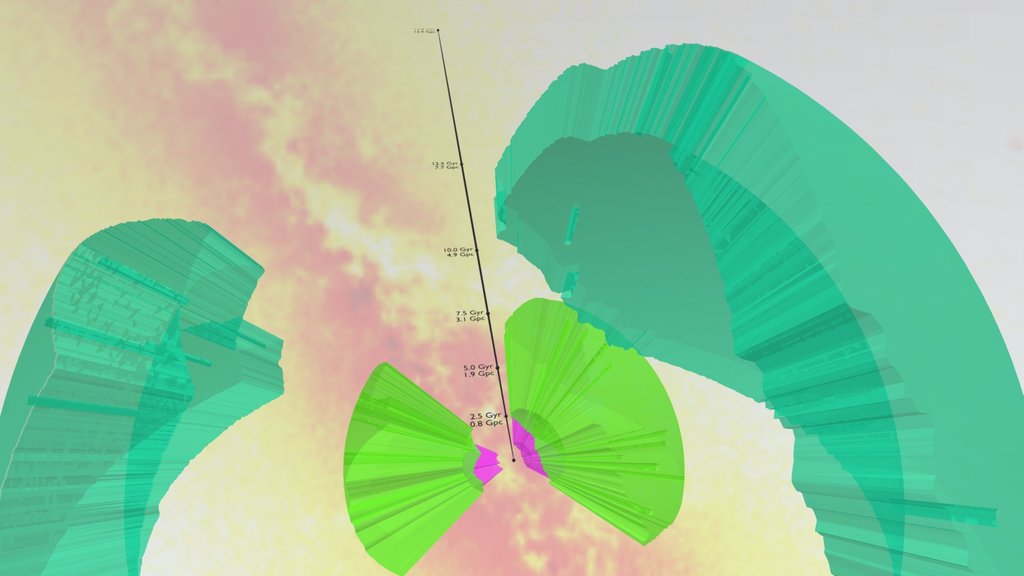 SDSS volumes - A 3D model collection by Cheng Zhao (@chengzhao) - Sketchfab