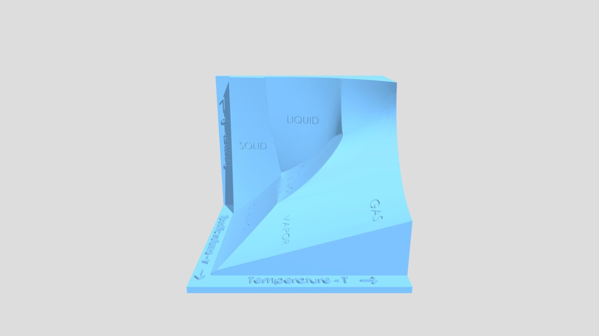 p-v-t-phase-diagram-expands-on-freezing-3d-model-by-elon-terrell