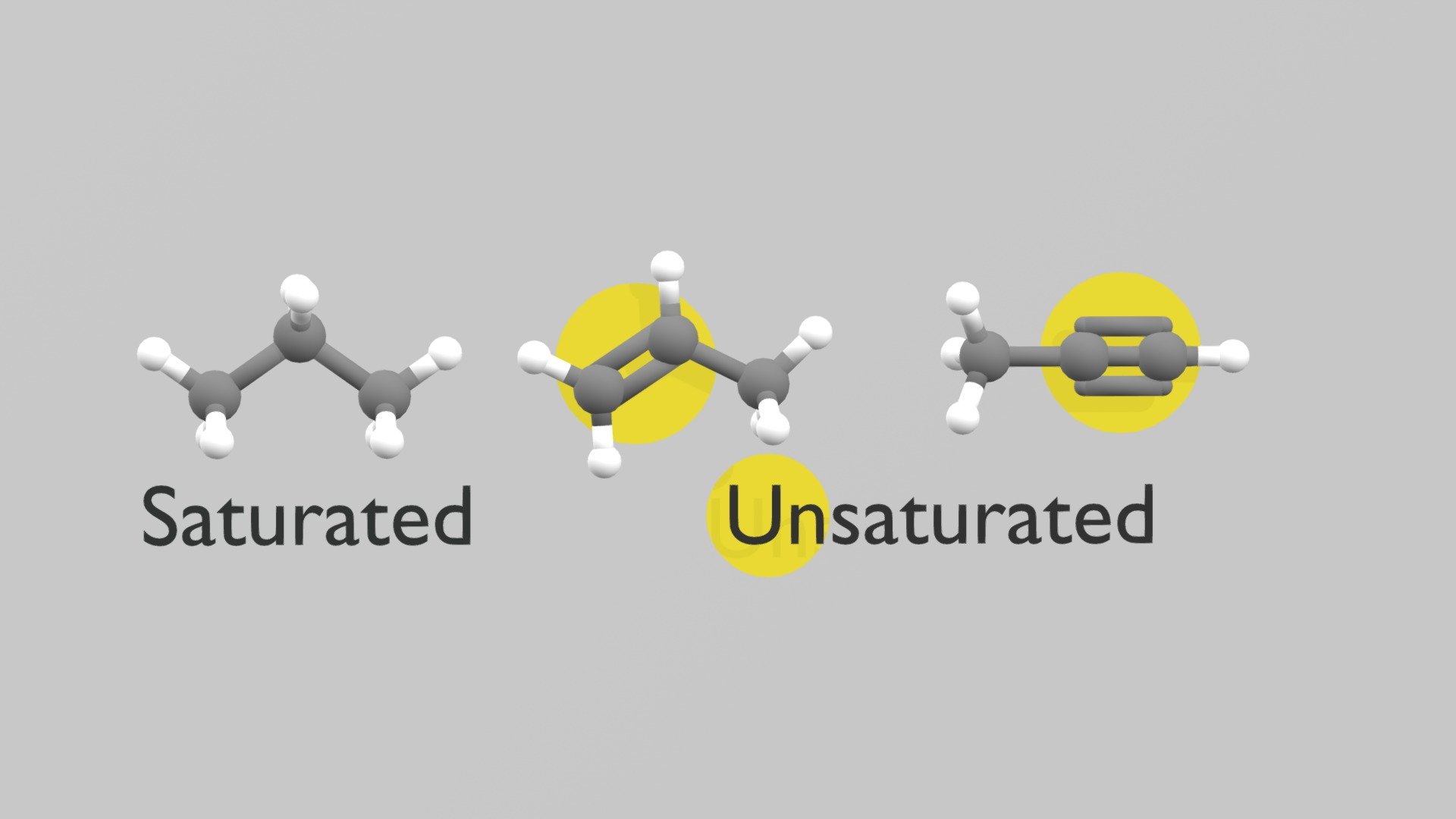 Saturate vs unsaturated hydrocarbons - Download Free 3D model by ...