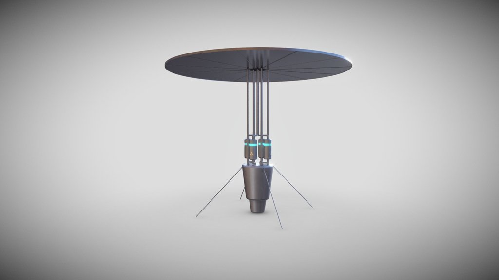 objects - A 3D model collection by ideengsingular123 - Sketchfab