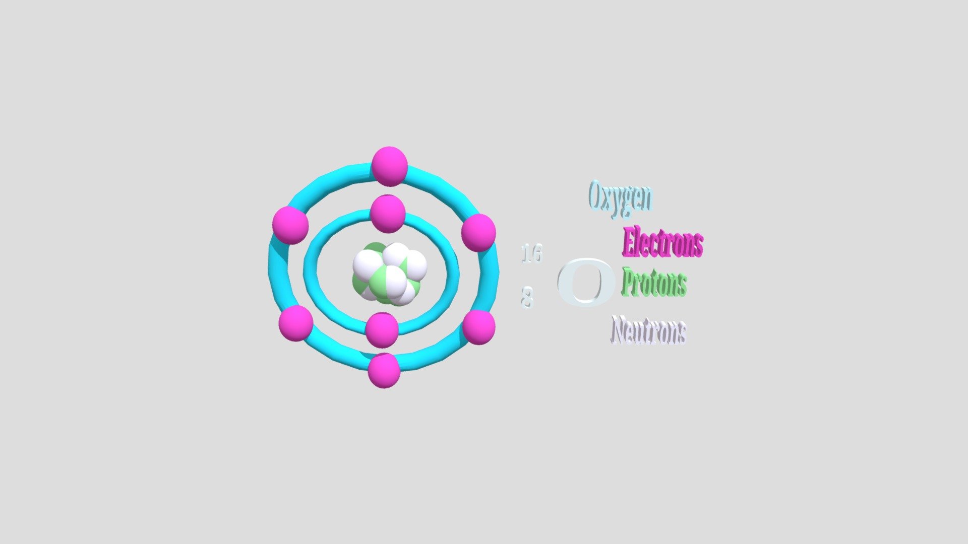 Zoe Oxygen atom model - 3D model by Mrs.martinez [2f16232] - Sketchfab