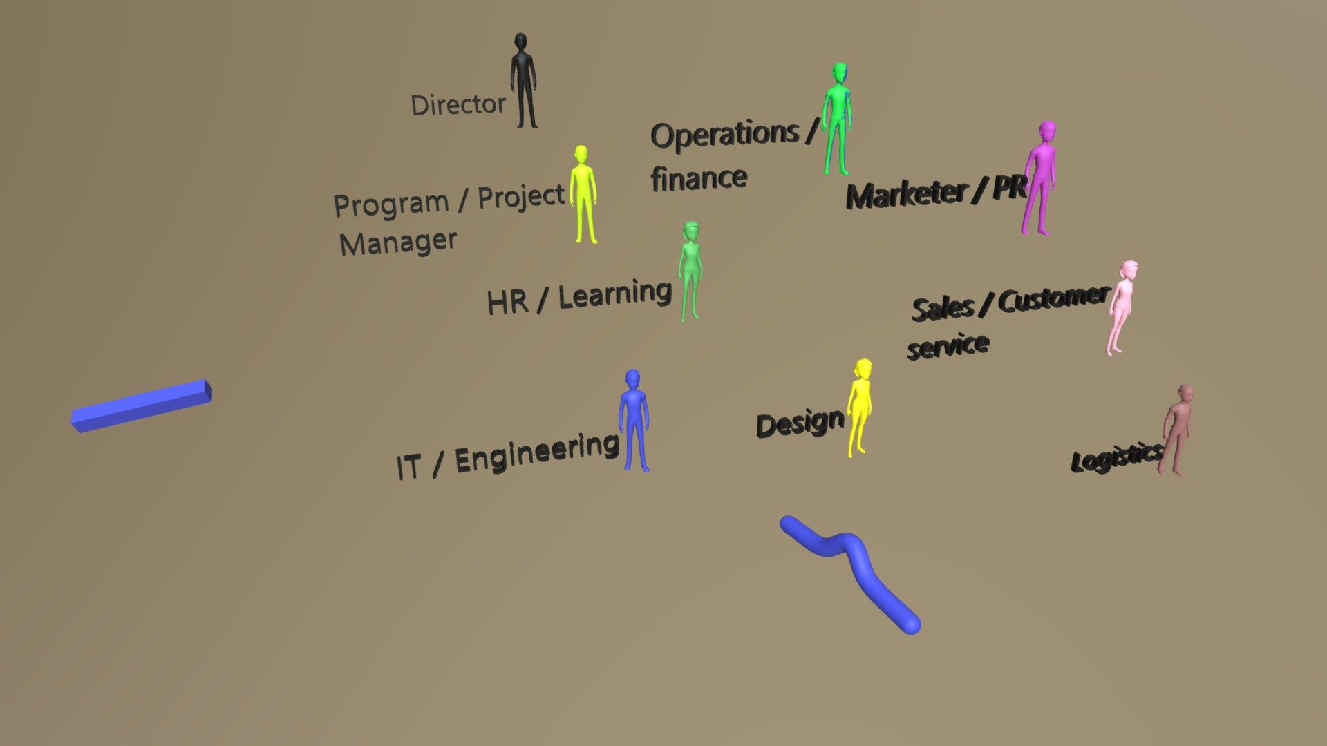 Company Structure - 3D model by luchina.andrey [2f520cb] - Sketchfab