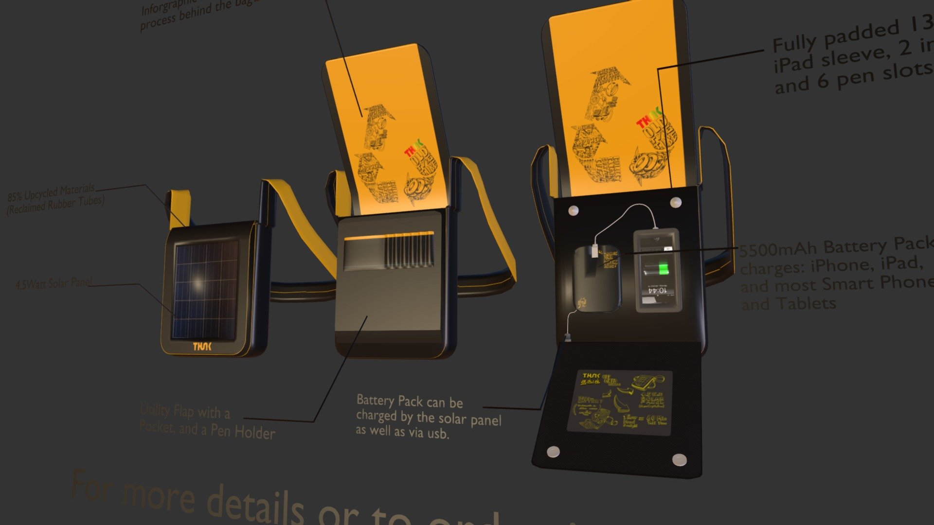 Thunk Sling Bag - 3D model by Chaitanya Krishnan (@chaitanyak) [2n4BGIX ...