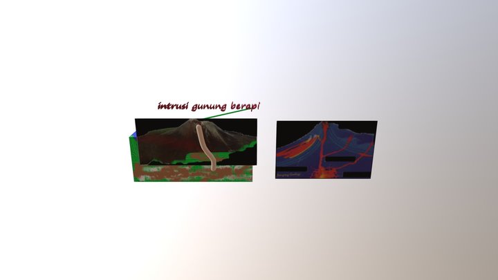 Gunung 3D models - Sketchfab