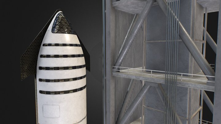 Superheavy 3D models - Sketchfab