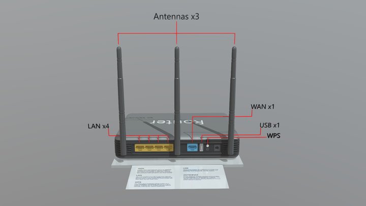 Router 3D models - Sketchfab