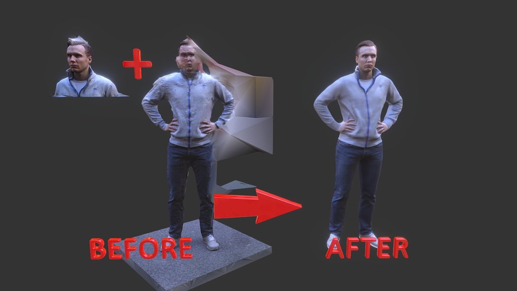 Photoscan with one single Canon Camera - 3D model by Holocreators ...