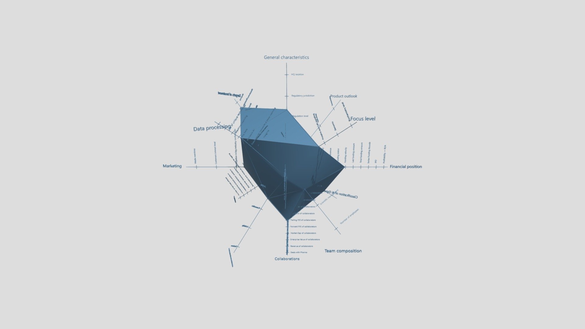 Meta - 3D model by DKV (@kenduhov.ig) [33c1c20] - Sketchfab
