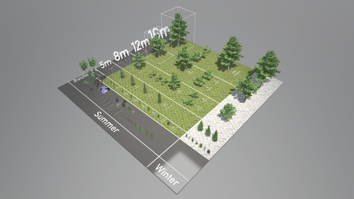 Hedge 3D models - Sketchfab