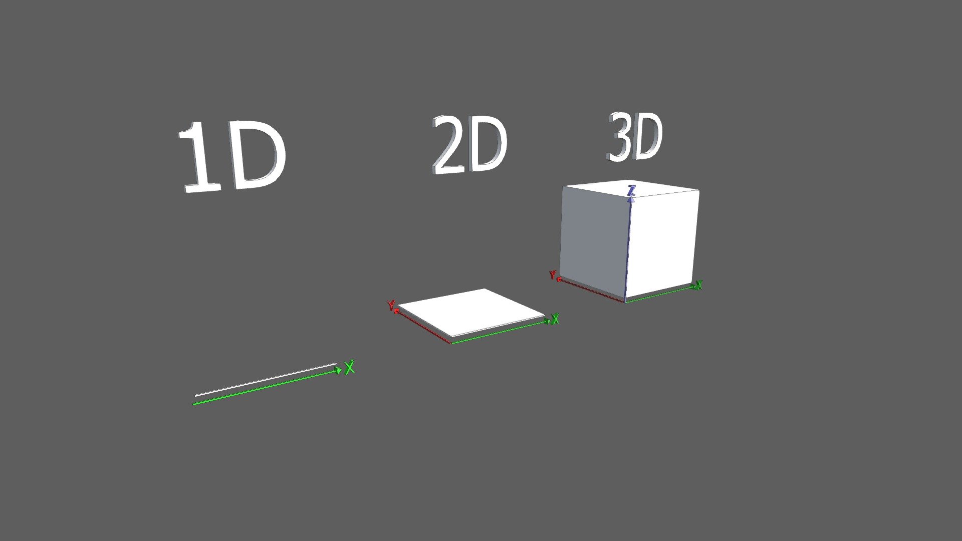 1D, 2D and 3D - Download Free 3D model by andreas.p.lorentzen [35096c0] - Sketchfab