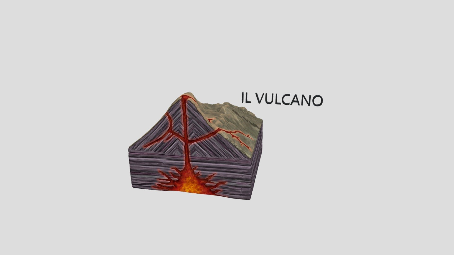 Il vulcano - 3D model by lollina04 [350ac7a] - Sketchfab