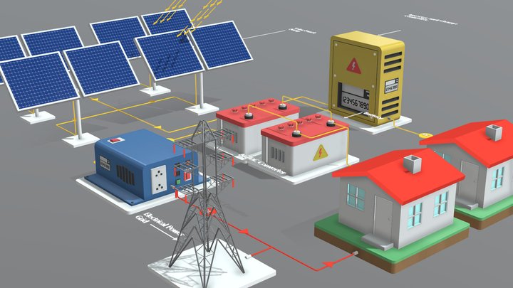 Sun 3D models - Sketchfab