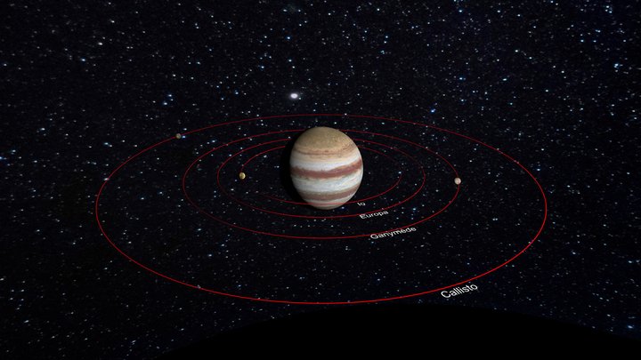 Callisto 3D models - Sketchfab