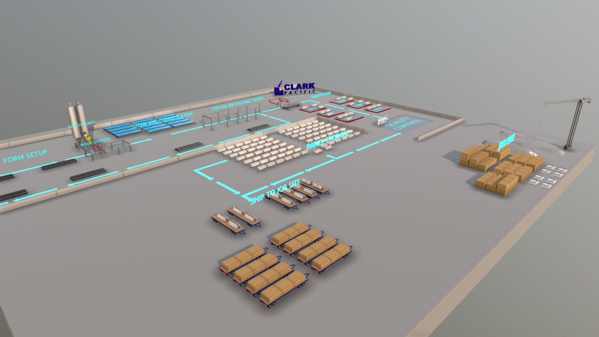 Panel Life Cycle - 3D model by InnovativeBrick [3817bff] - Sketchfab