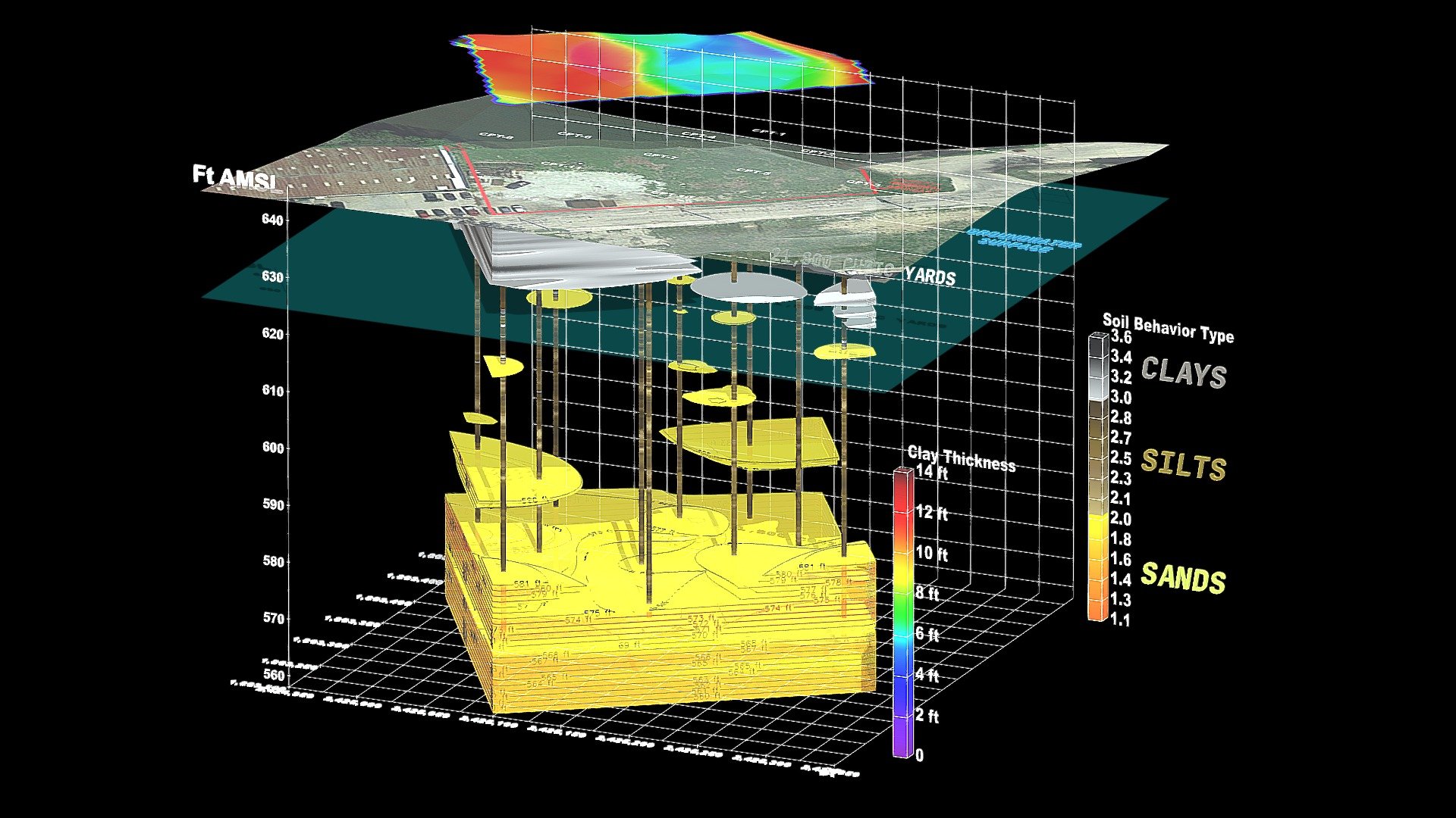 Cone Penetrometer Test (CPT) Investigation - 3D model by JimDepa ...