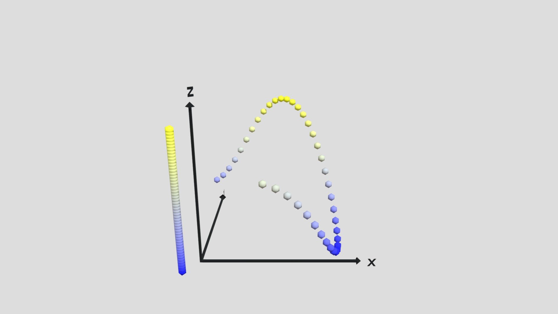 3D Demo - Random Walk - Download Free 3D model by py3data [39f09c5 ...