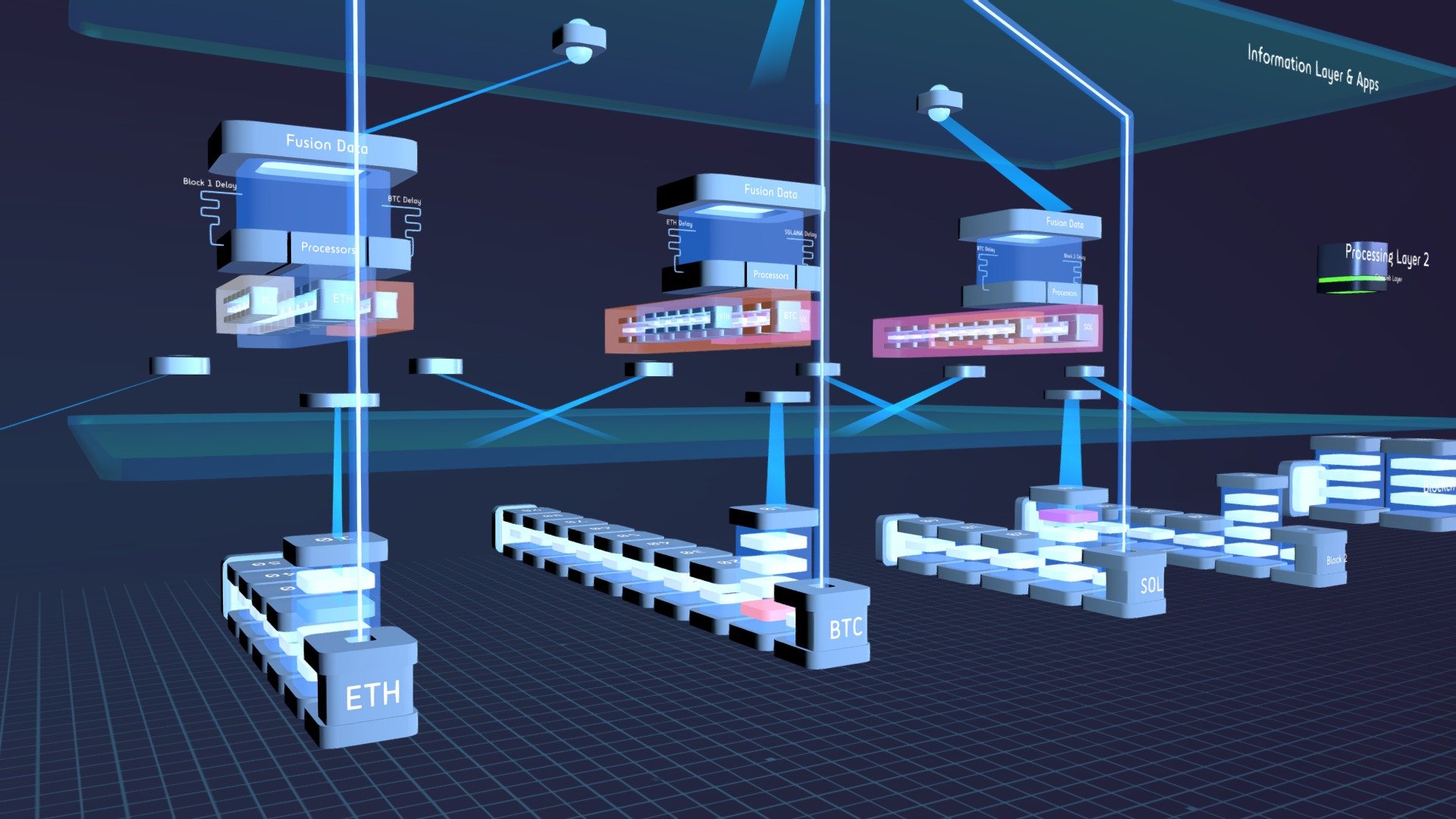 Bridge V1 - 3D model by Coinweb [3b1ceb9] - Sketchfab