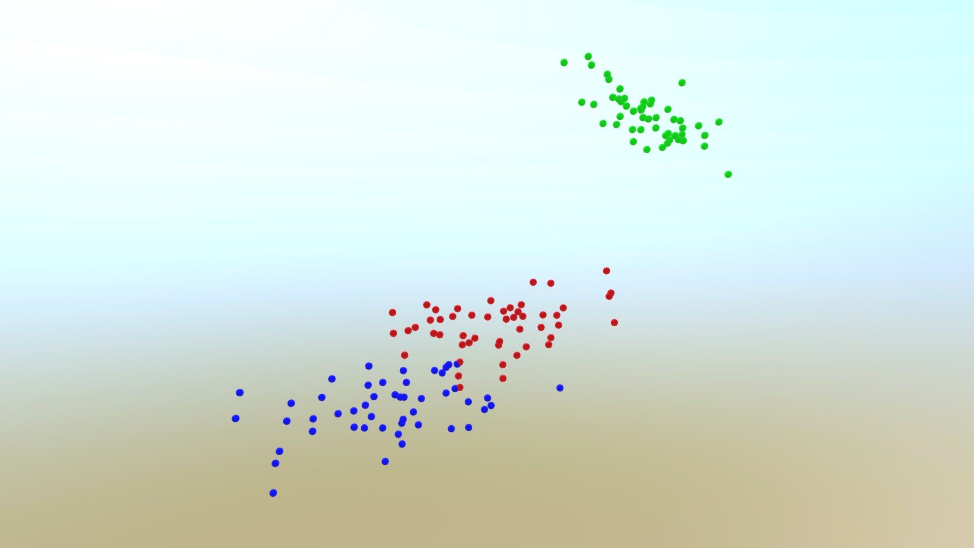 2D Visualization of Iris flower data set - Download Free 3D model by ...