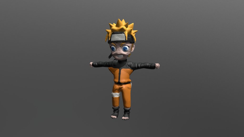 Anime/Chibi - A 3D model collection by archivednwyprofile - Sketchfab