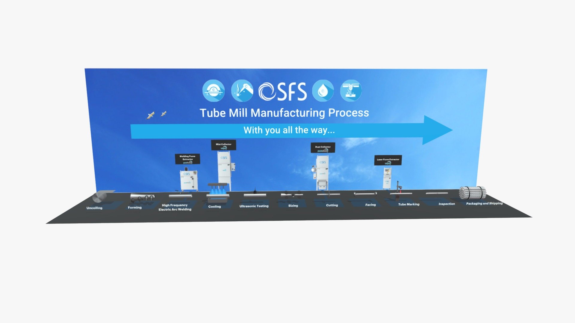 Tube mill Manufacturing Process - 3D model by qriousvjy [3e2a5ed ...