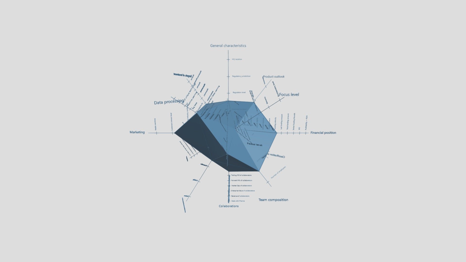 Quantitative Medicine - 3D model by DKV (@kenduhov.ig) [3ec3e6d ...