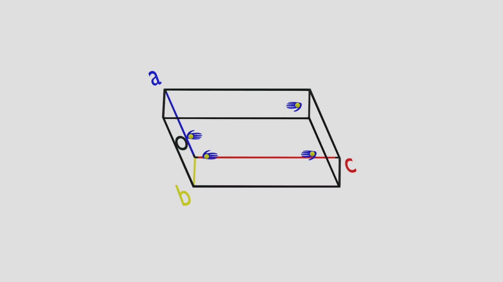 Space Group: C2 - Download Free 3D model by Michael Aristov (@Michael ...