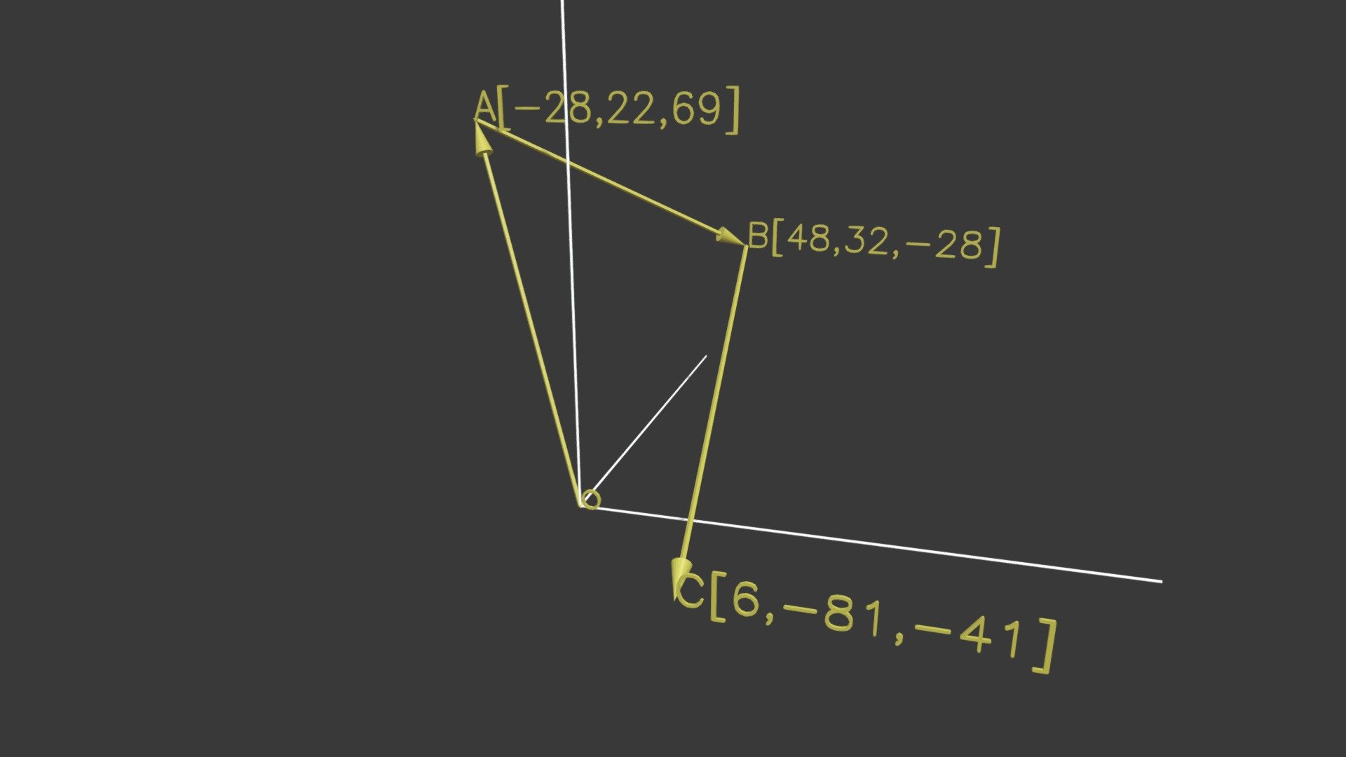 Vector Tail To Tail addition - 3D model by ESMpsu [4047bd7] - Sketchfab