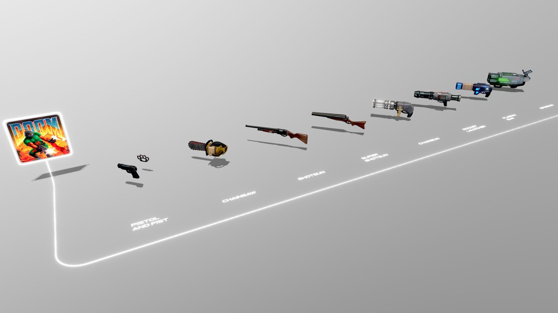 Classic weapon set || DOOM - Download Free 3D model by dark_igorek ...