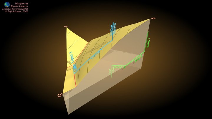 Ternary-phase-diagram 3D models - Sketchfab